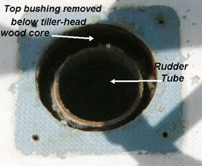 Marine Surveyor School